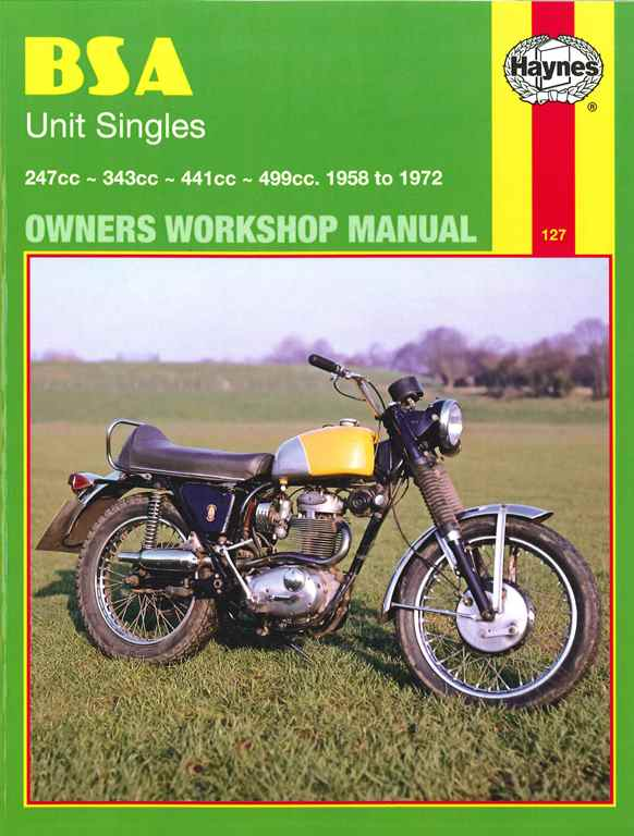 BSA Unit Singles | National Motorcycle Museum